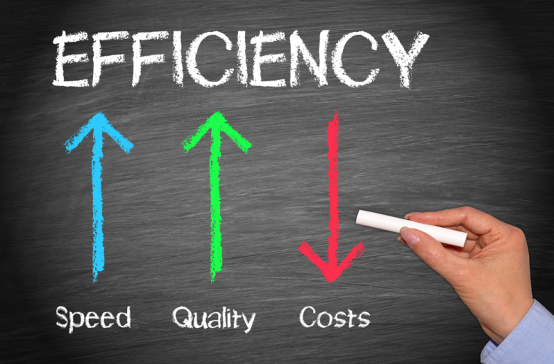 GLOBAL ALLSIGHTS » Logistics efficiency analysis GLOBAL ALLSIGHTS » Logistics efficiency analysis